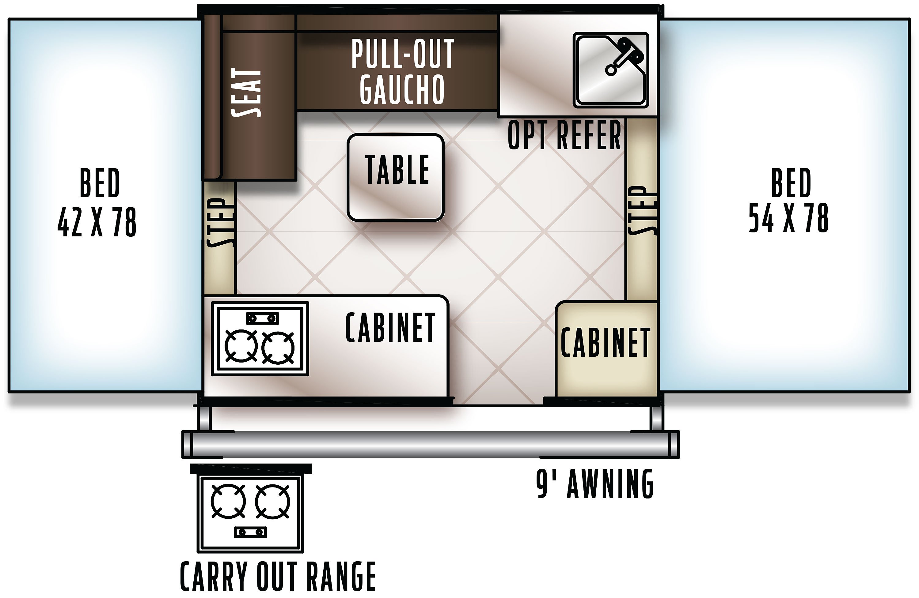 Forget Big Trucks: Four Compact RVs That Can Be Towed with a Car or SUV