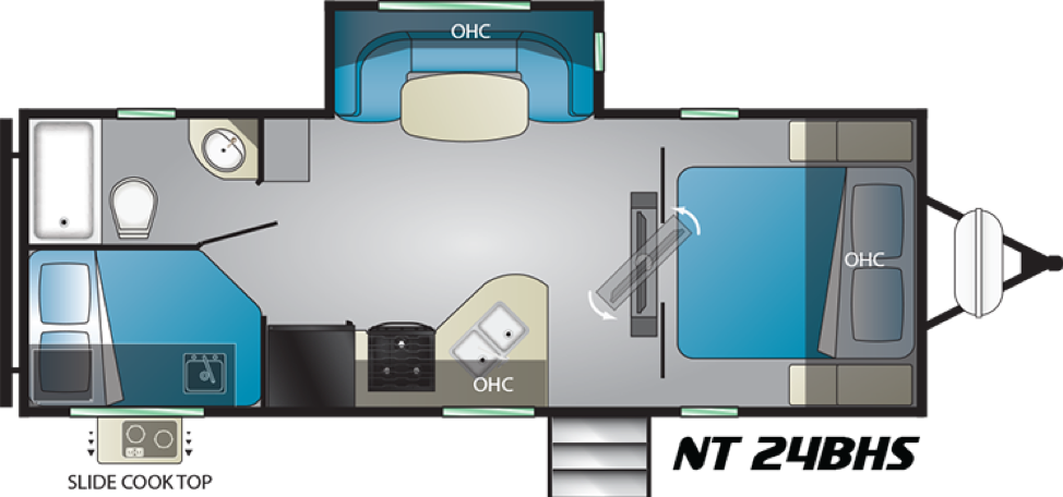Understanding RV Model Numbers and Letters