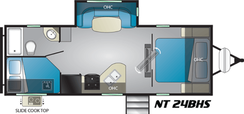 Understanding RV Model Numbers and Letters